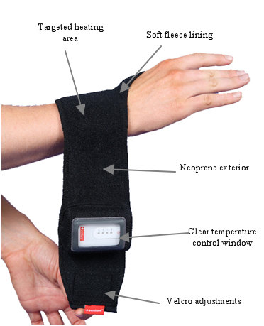 Rechargeable Infrared Heat Therapy Wrist Wrap | Stop The Pain Before ...